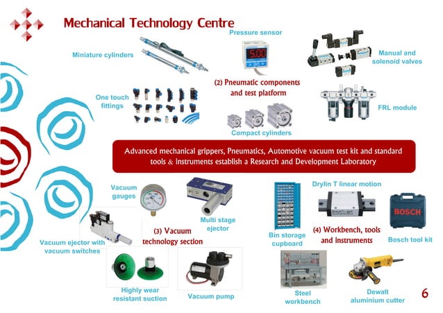 Robolab brochure 2014 | PPT