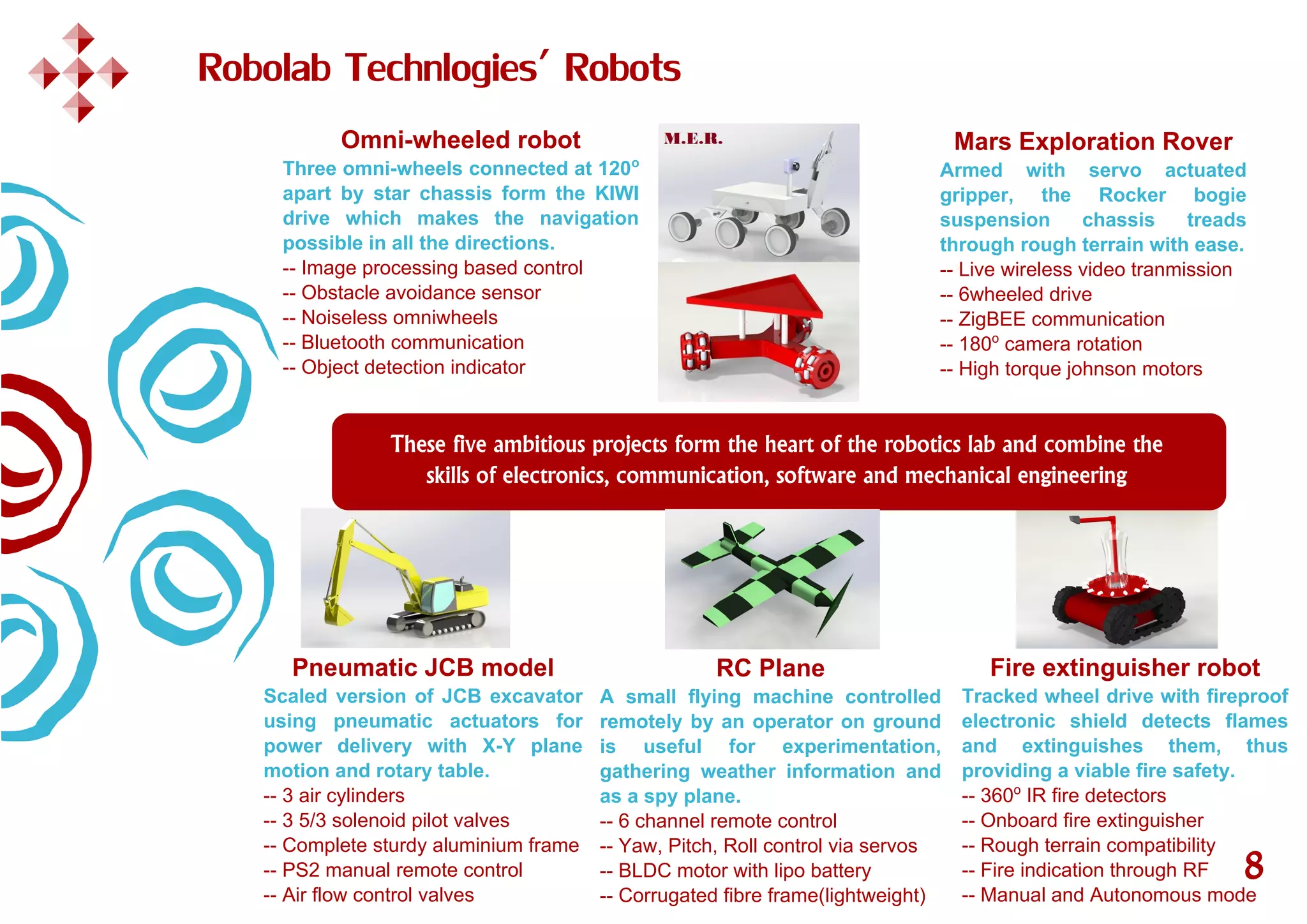 Robolab technologies brochure | PPT