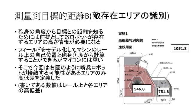 Robomaster2018 | PPT