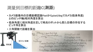 Robomaster2018 | PPT