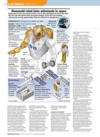 Robonaut | PDF