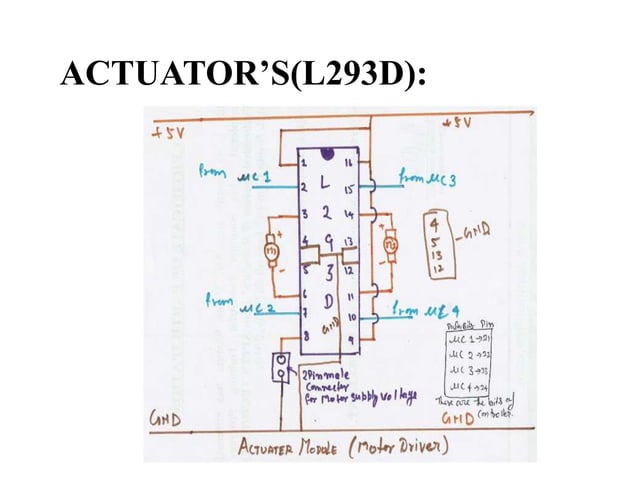 Gesture control robot using accelerometer ppt | PPTX | Radio Control ...
