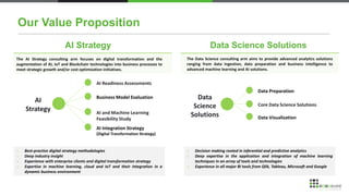 AI Strategy & Advance Analytics | PPTX