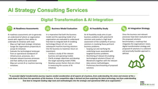 AI Strategy & Advance Analytics | PPTX