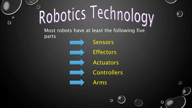 Robotics Knowledge, About robotics. | PPT