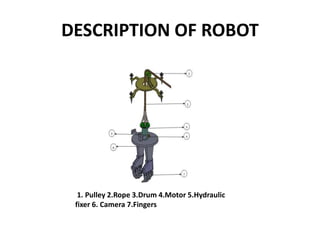 Borewell Rescue system | PPTX