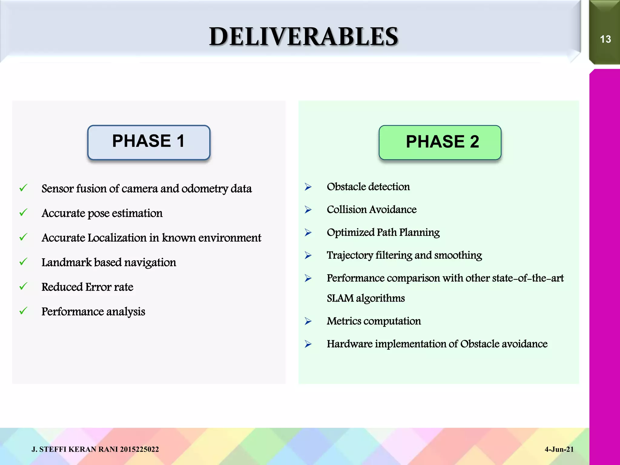 ROBUST MULTISENSOR FRAMEWORK FOR MOBILE ROBOT NAVIGATION IN GNSS-DENIED ENVIRONMENTS | PPT