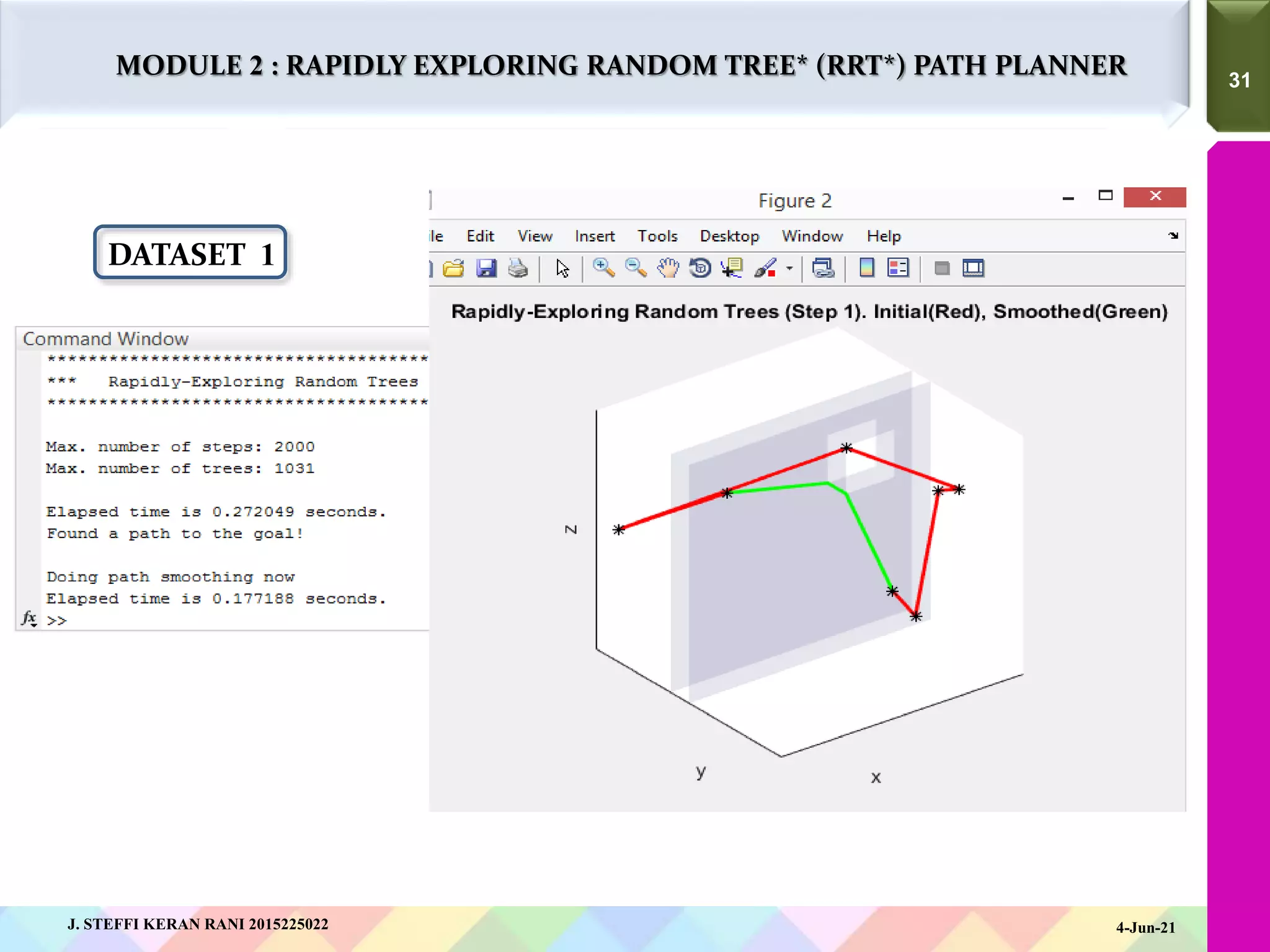 Robust Multisensor Framework For Mobile Robot Navigation In Gnss Denied Environments Ppt