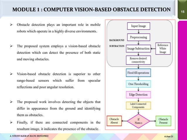ROBUST MULTISENSOR FRAMEWORK FOR MOBILE ROBOT NAVIGATION IN GNSS-DENIED ...