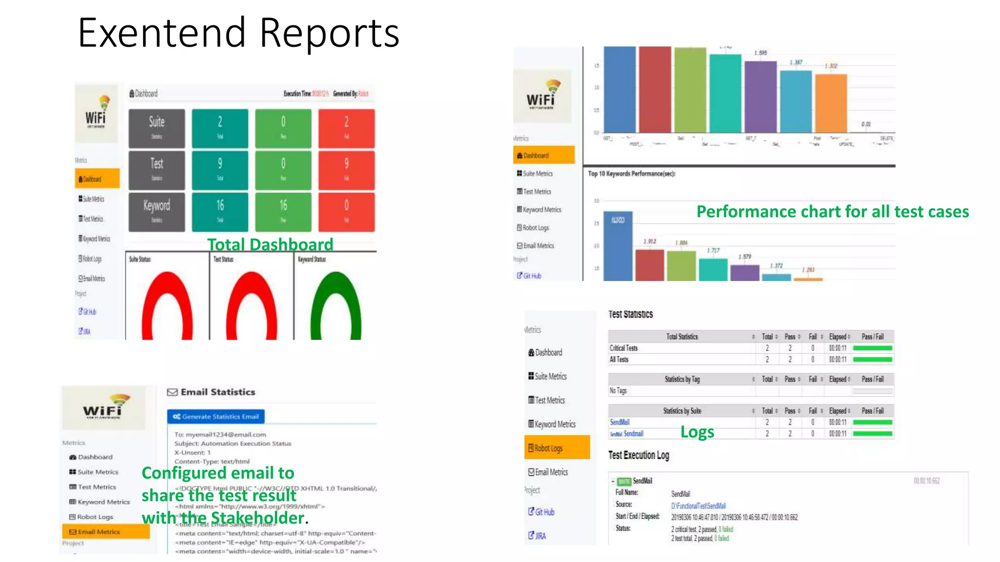 Robot a quick automation frame work | PPTX