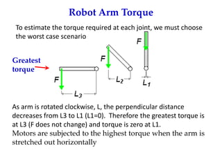 Robot-dynamics.pptx