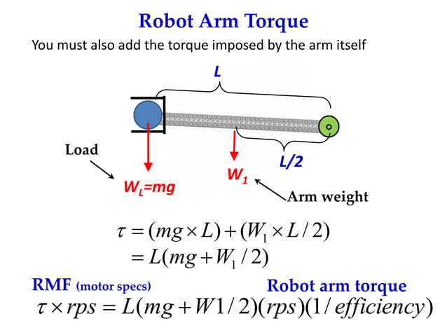 Robot-dynamics.pptx | Physics | Science