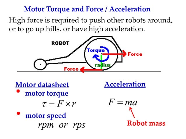 Robot-dynamics.pptx | Physics | Science