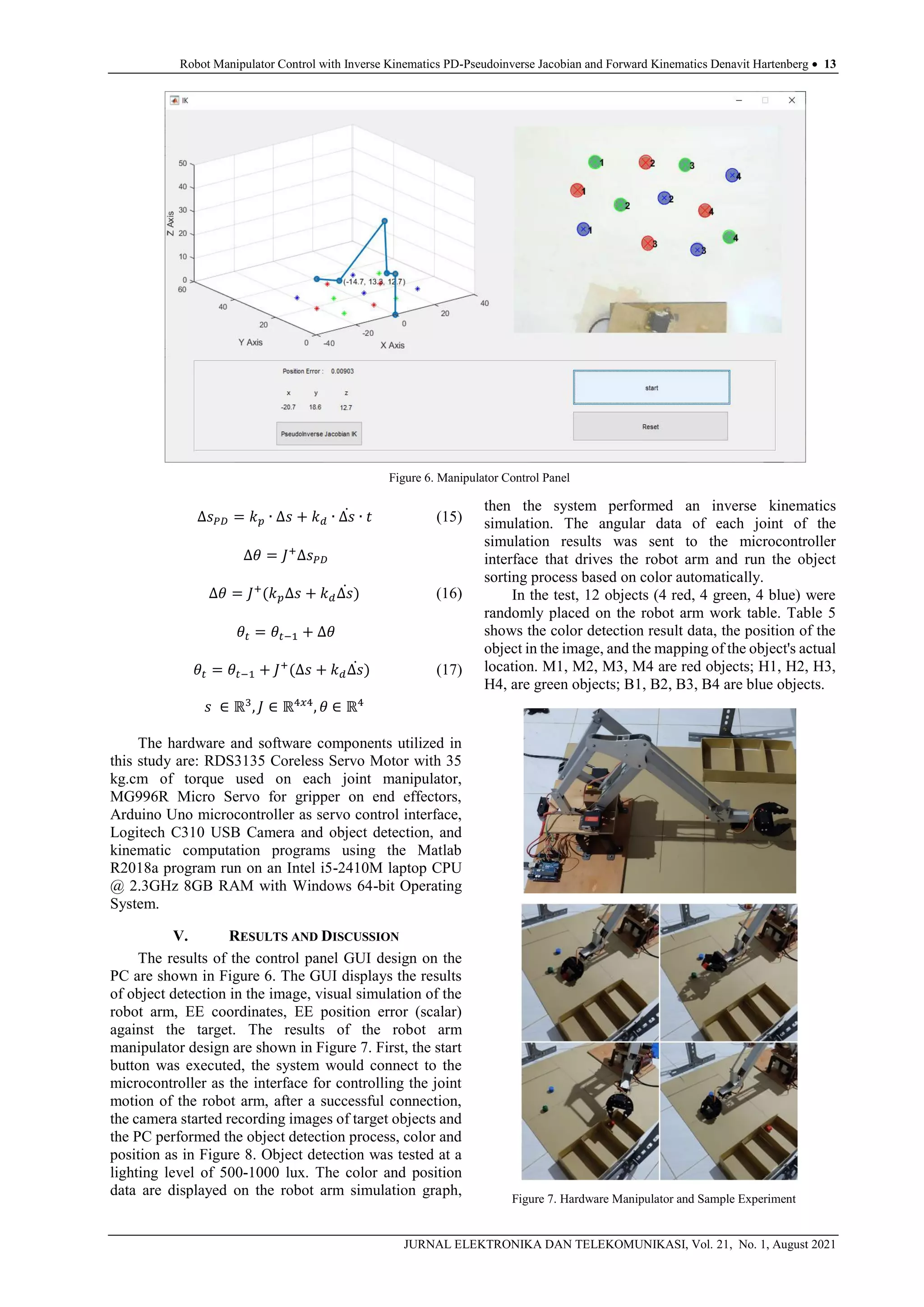 Robot-Manipulator-Control-with-Inverse-Kinematics-PD-Pseudoinverse-Jacobian-and-Forward ...