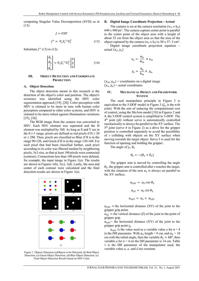 Robot-Manipulator-Control-with-Inverse-Kinematics-PD-Pseudoinverse-Jacobian-and-Forward ...