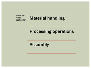 Robot programming , accuracy ,repeatability and application | PPTX
