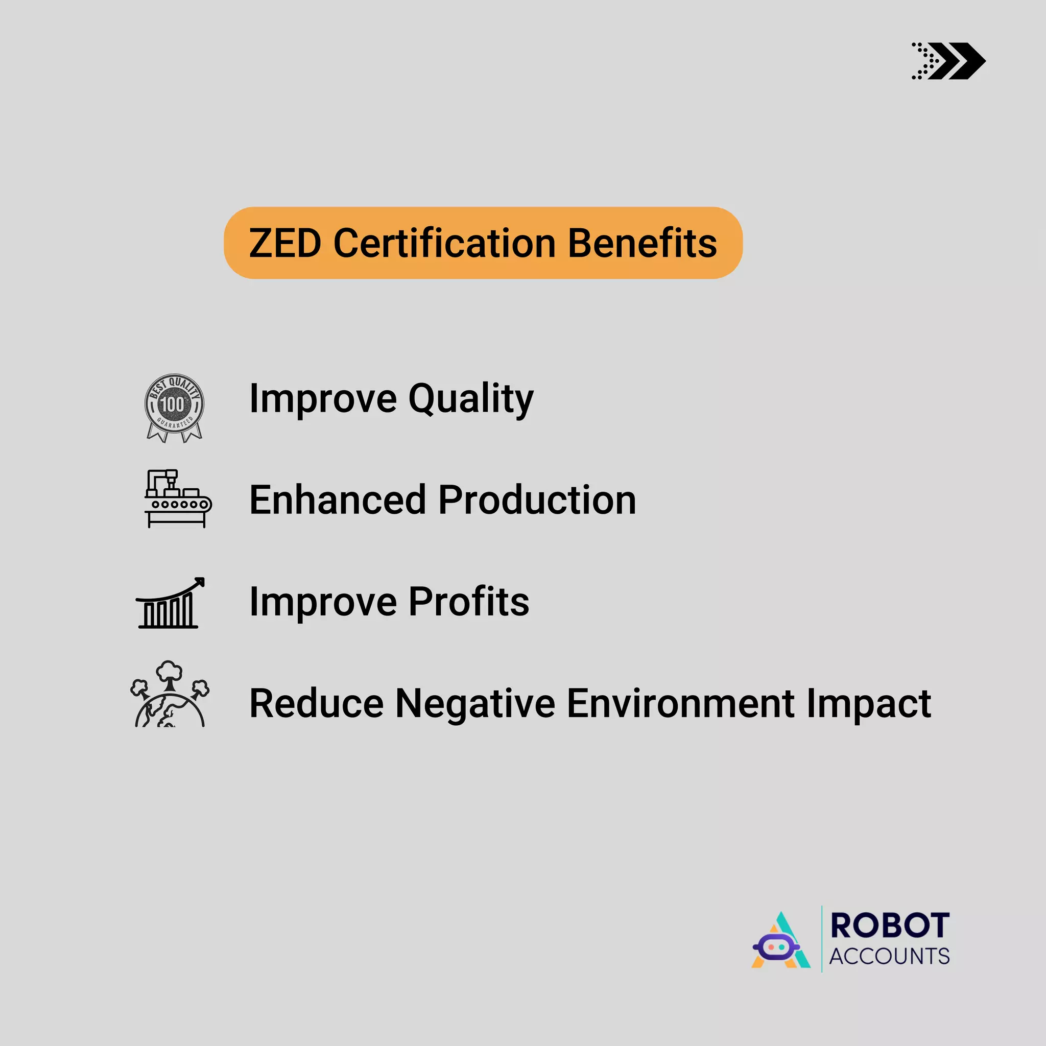 MSME SUSTAINABLE (ZED) CERTIFICATION SCHEME | PDF