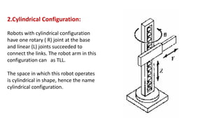 ROBOT ANATOMY ARMS WRIST and robotics and mechatronics course | PDF