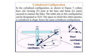 ROBOT ANATOMY ARMS WRIST and robotics and mechatronics course | PPT