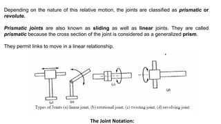 ROBOT ANATOMY ARMS WRIST and robotics and mechatronics course | PPT