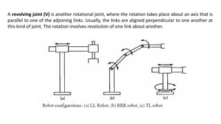 ROBOT ANATOMY ARMS WRIST and robotics and mechatronics course | PPT