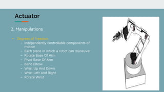 Robot Architecture.pptx