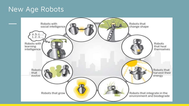 Robot Architecture.pptx