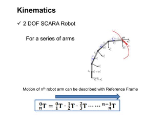 Basics of Robotics | PPT