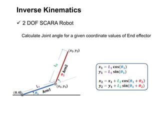 Basics of Robotics | PPT