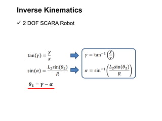 Basics of Robotics | PPT