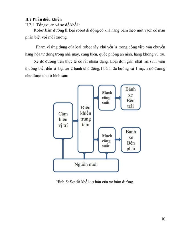 Robot bám đường ứng dụng thuật toán PID - Line follow robot with PID . Chu Quang Thảo | DOCX