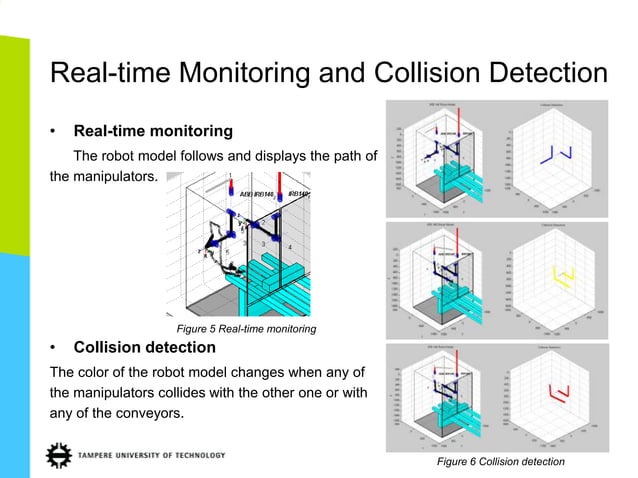Robot cell modeling and collision detection based on Matlab | PPTX
