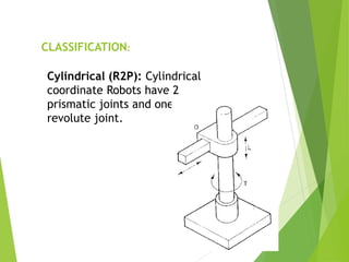 Robot classification working and spesific uitilities of robot | PPTX