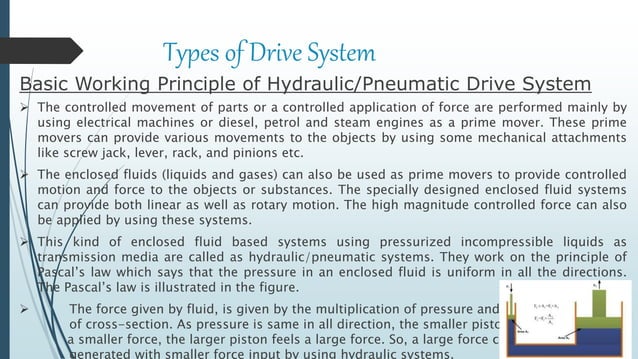 Hydraulic and Pneumatic Drive System | PPTX | Auto Technology | Automotive