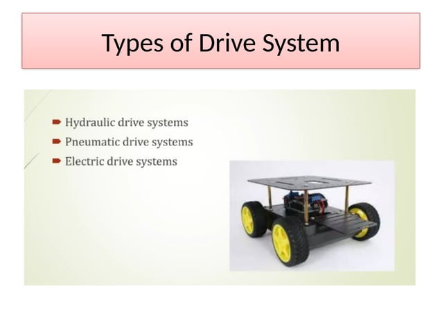 Robot Drive System with its applications .pptx