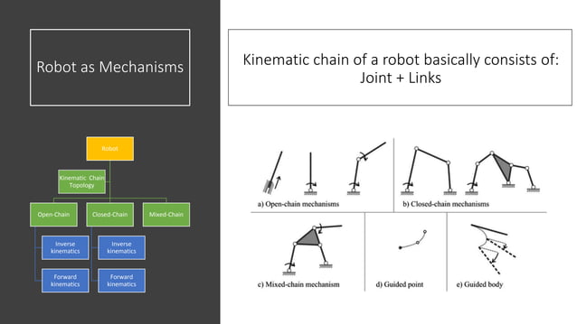 Jacobian | velocity and static forces | PPTX
