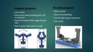 Robot End-Effector (2) (1).pptx