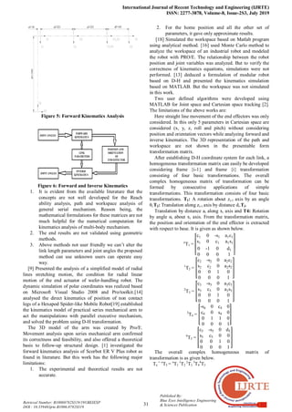 Robot forward and inverse kinematics research using matlab by d ...
