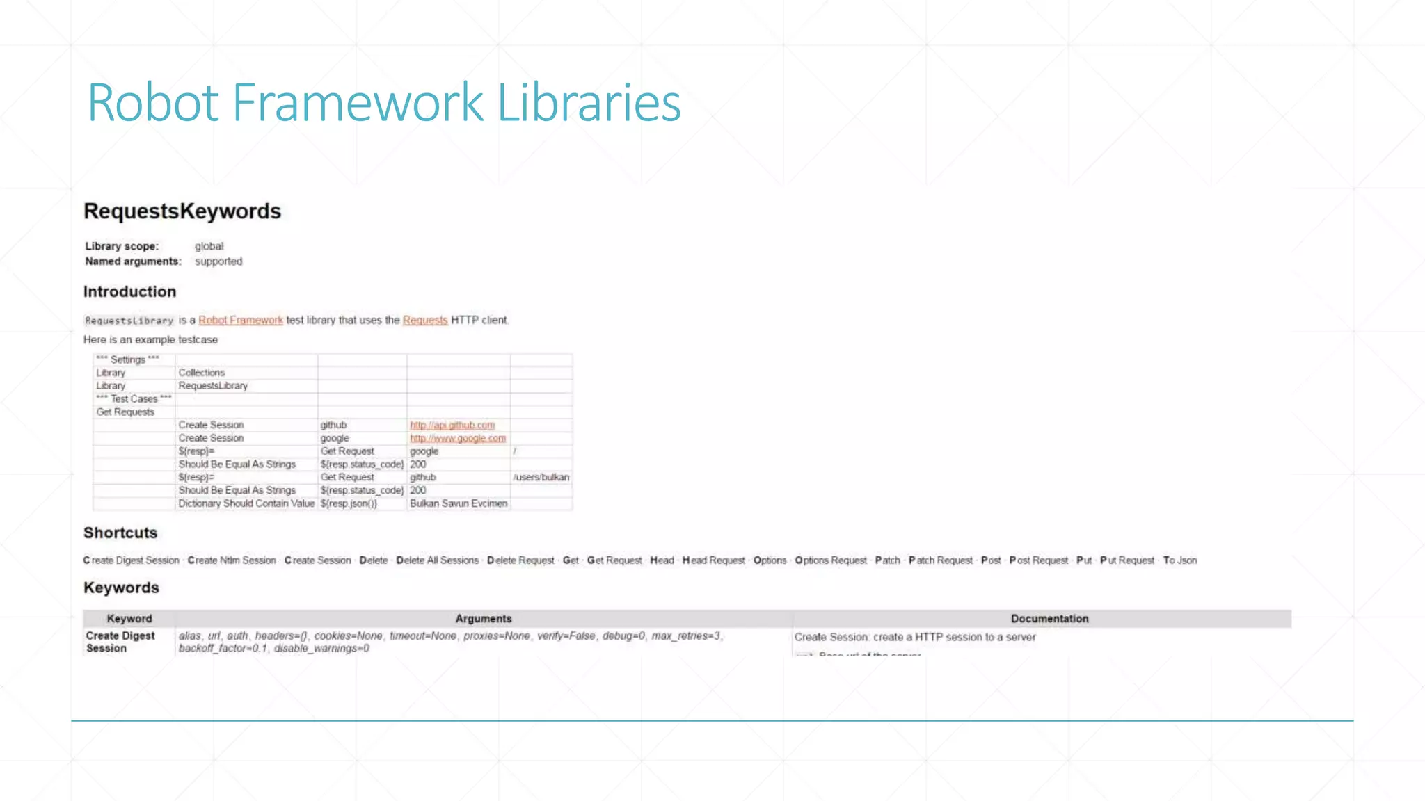 Robot framework | PPTX | Operating Systems | Computer Software and Applications