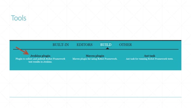 Robot framework | PPTX | Operating Systems | Computer Software and Applications