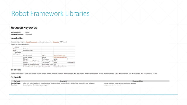 Robot framework | PPTX | Operating Systems | Computer Software and ...