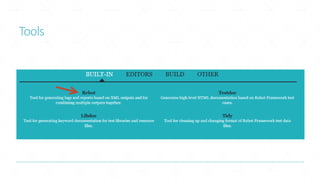 Robot framework | PPTX | Operating Systems | Computer Software and Applications