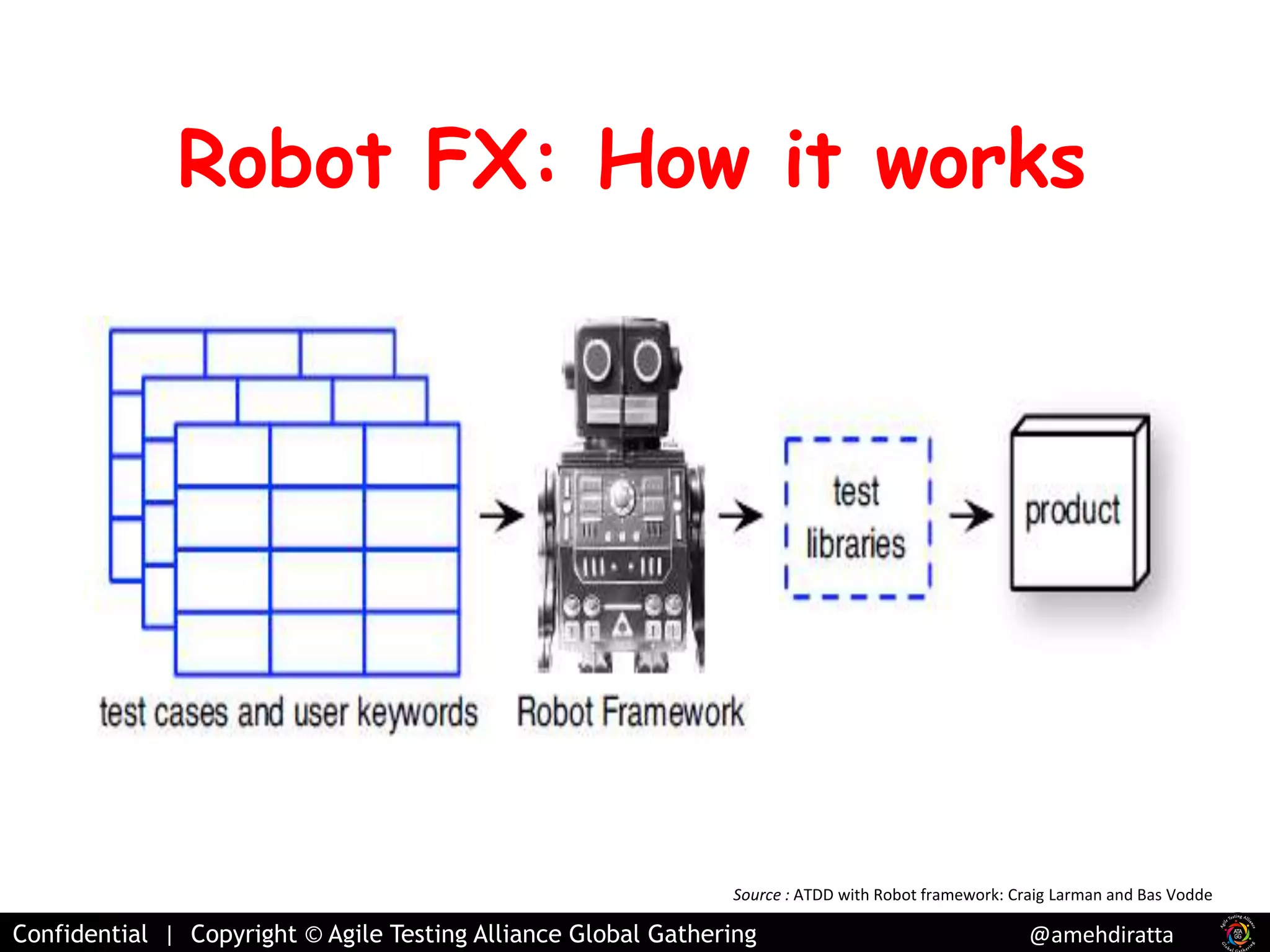 Robot Framework : Lord of the Rings By Asheesh M | PPTX | Programming Languages | Computing