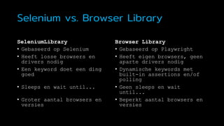 Robot framework en Browser Library | PPT