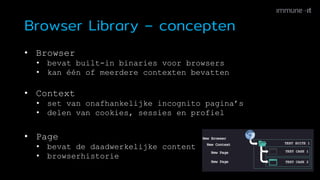 Robot framework en Browser Library | PPT