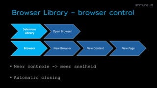 Robot framework en Browser Library | PPT