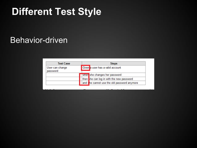 Introduction To Robot Framework External Ppt