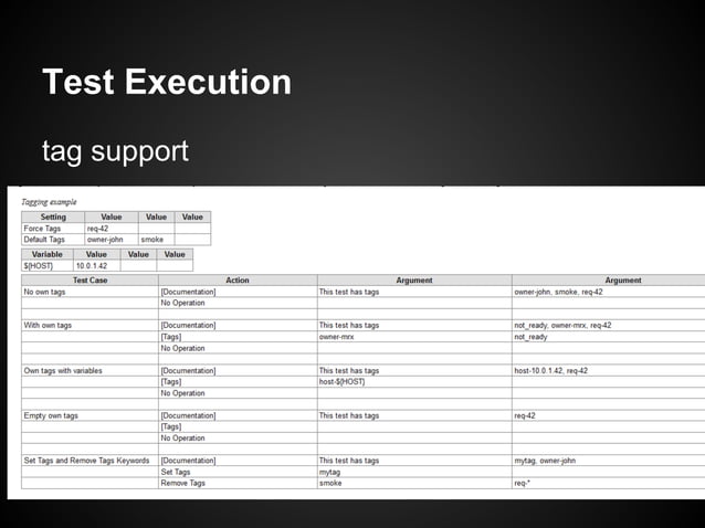 Introduction To Robot Framework External Ppt