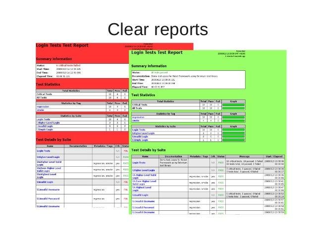 Robot Framework Introduction