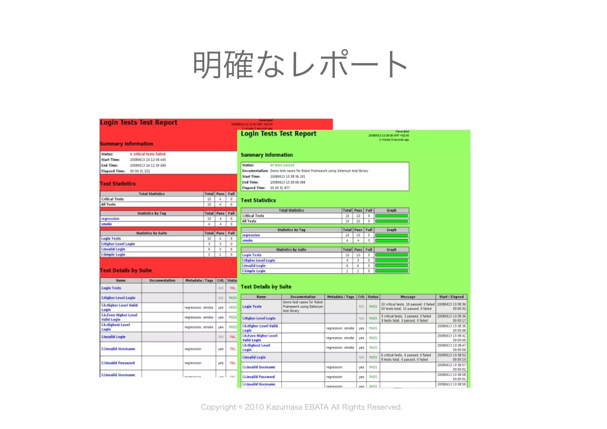Robot_framework_introduction-ja | PDF
